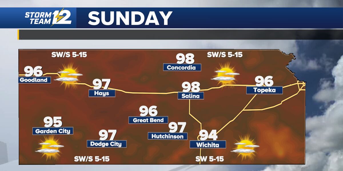 Isolated storms this evening, hotter Sunday Isolated storms this evening, hotter Sunday